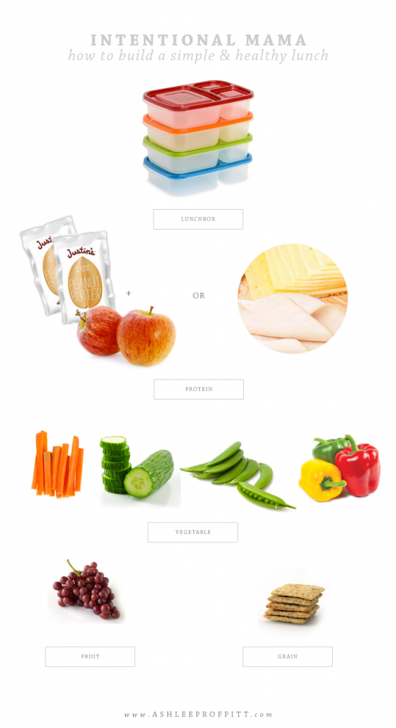 Intentional Mama: How to Build a Simple + Healthy Lunch – Ashlee Proffitt